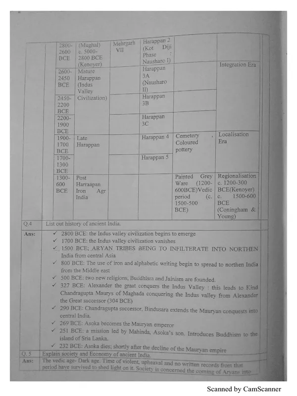 AGH model answer.pdf - A4agriculture