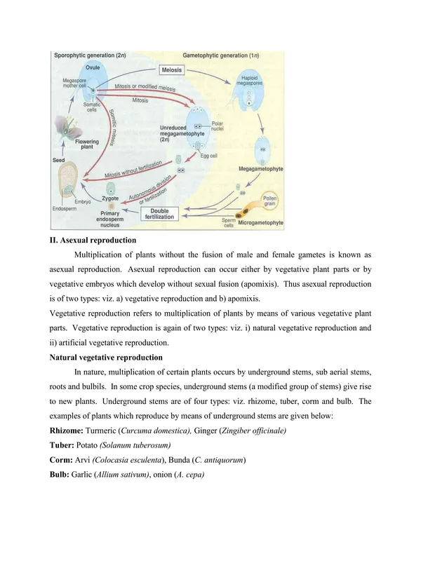 LEC. - 2 Modes of Reproduction.pdf - A4agriculture